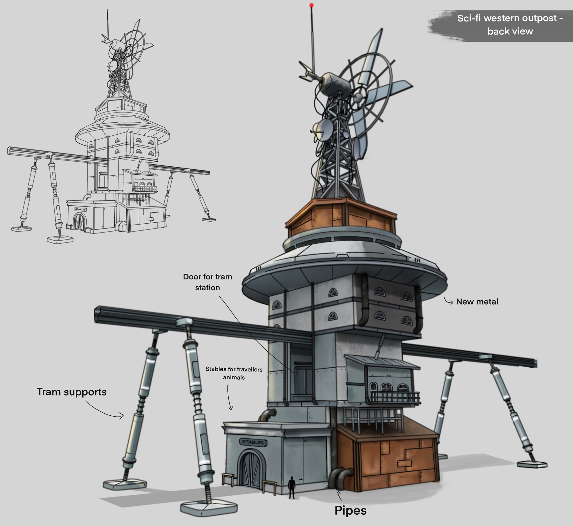 ArtStation - Sci-fi western outpost