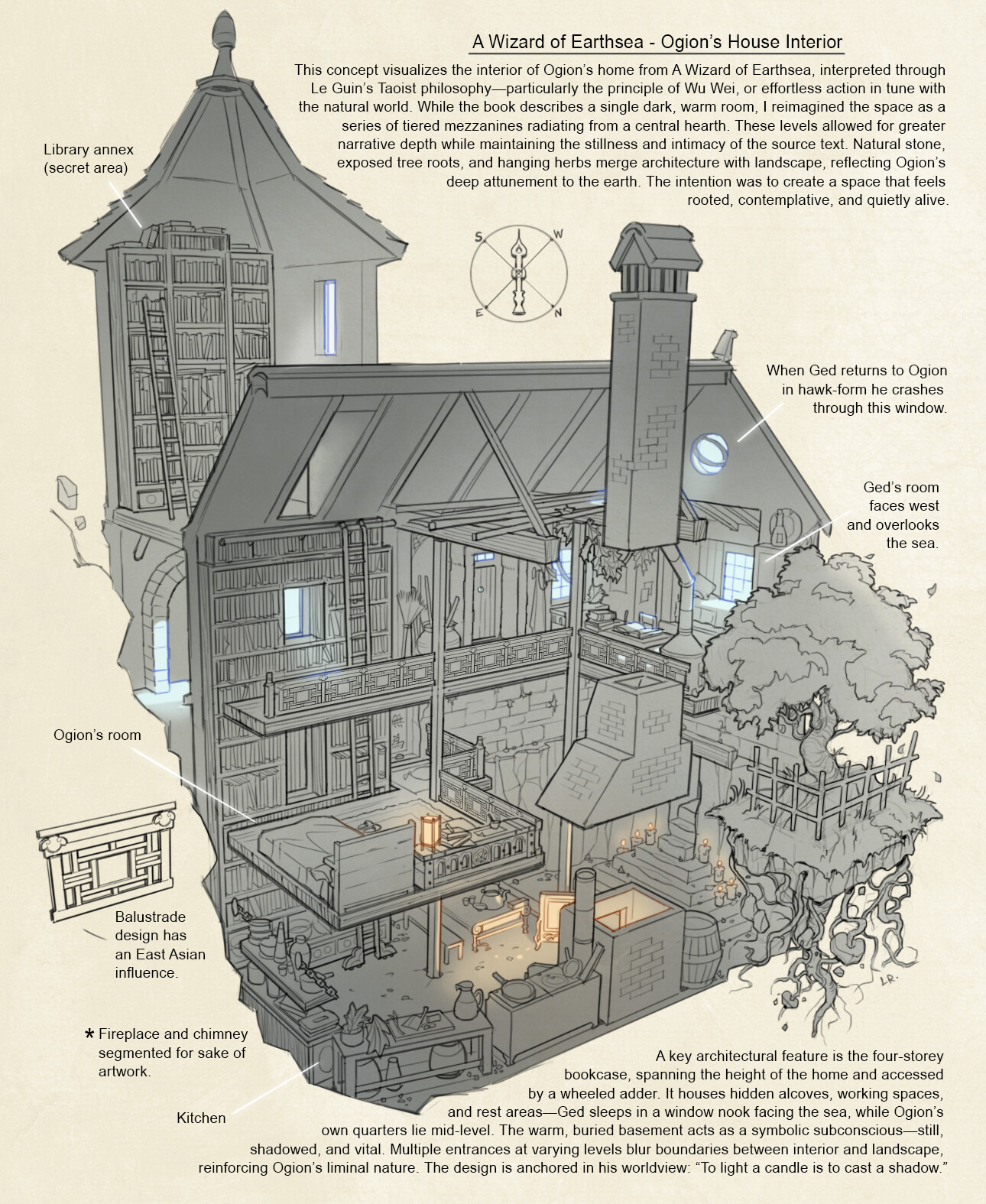 ArtStation - A Wizard of Earthsea - Ogion's House Interior