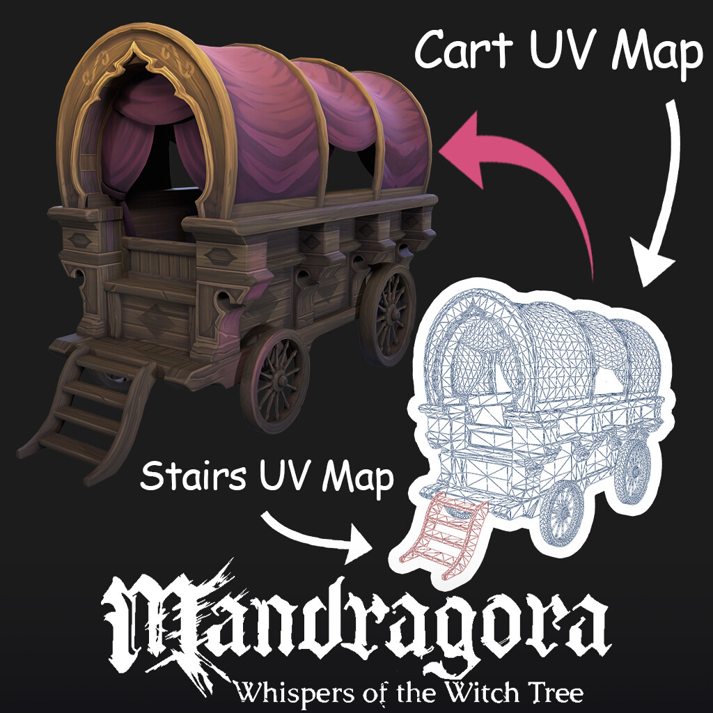 ArtStation - Personal Cart | Gypsy Caravan - Mandragora