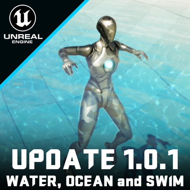 Ivan Yosifov - Tutorials & Courses