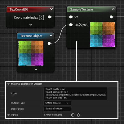 ArtStation - Sample Texture in HLSL - Blog Post
