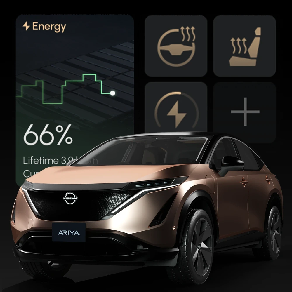 ArtStation - Automotive UI Design