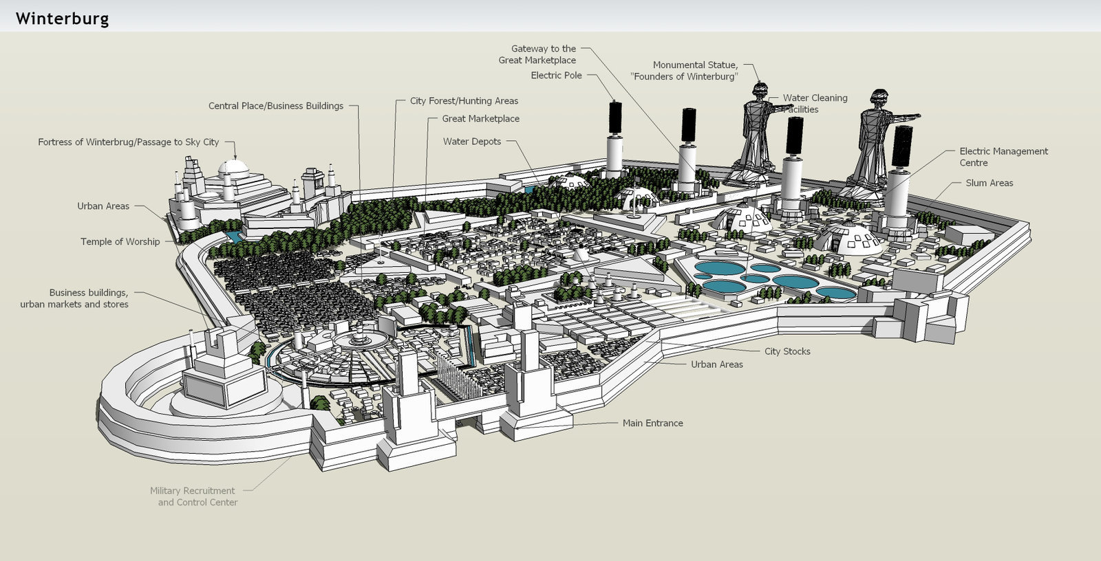 ArtStation - Winterburg City Layout