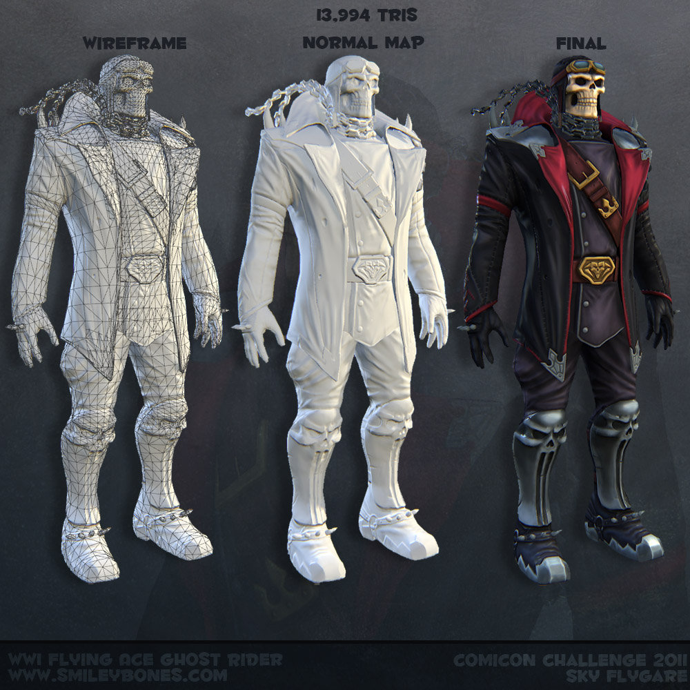 Sky Flygare - WW1 Ghost Rider