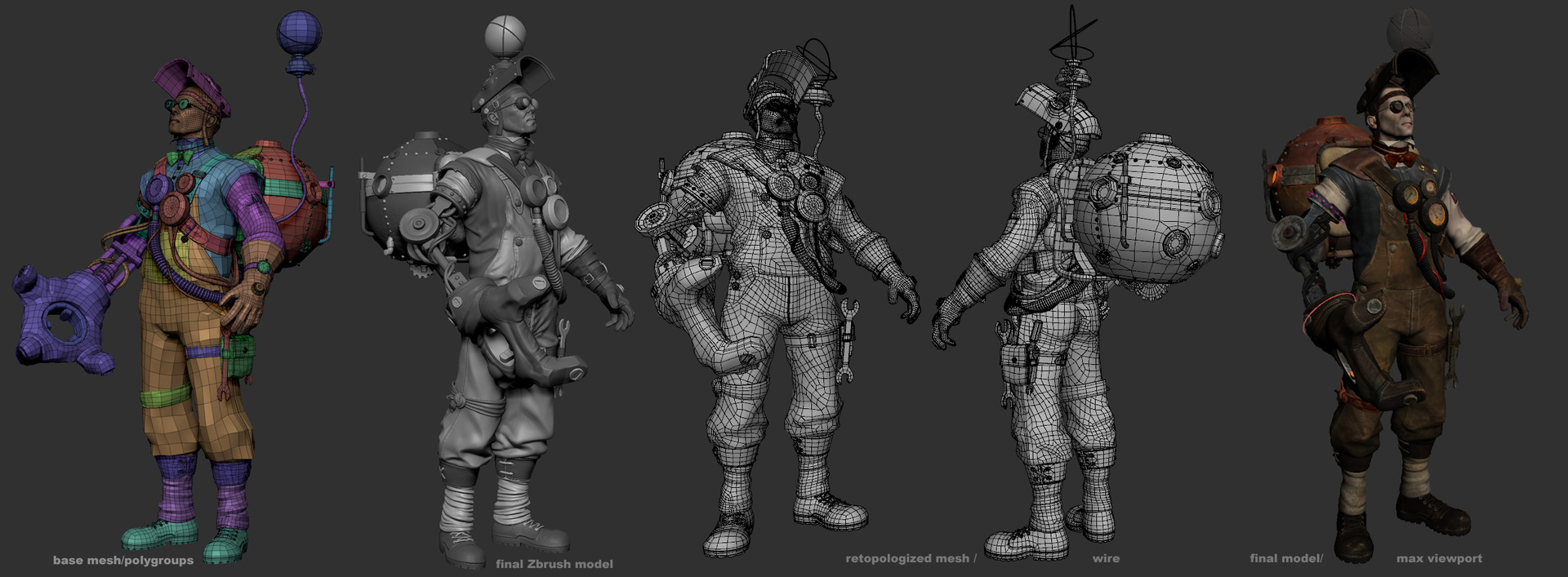 ArtStation - Steam Doctor - WIP