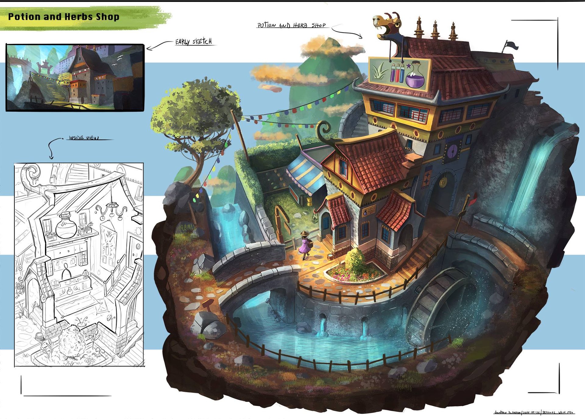 ArtStation - Potion Shop