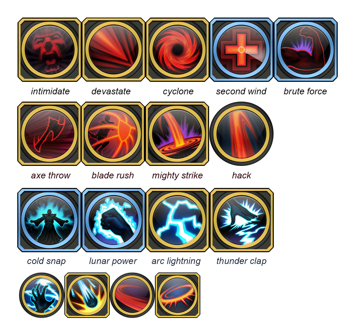 Eric Polak - Ability Icons