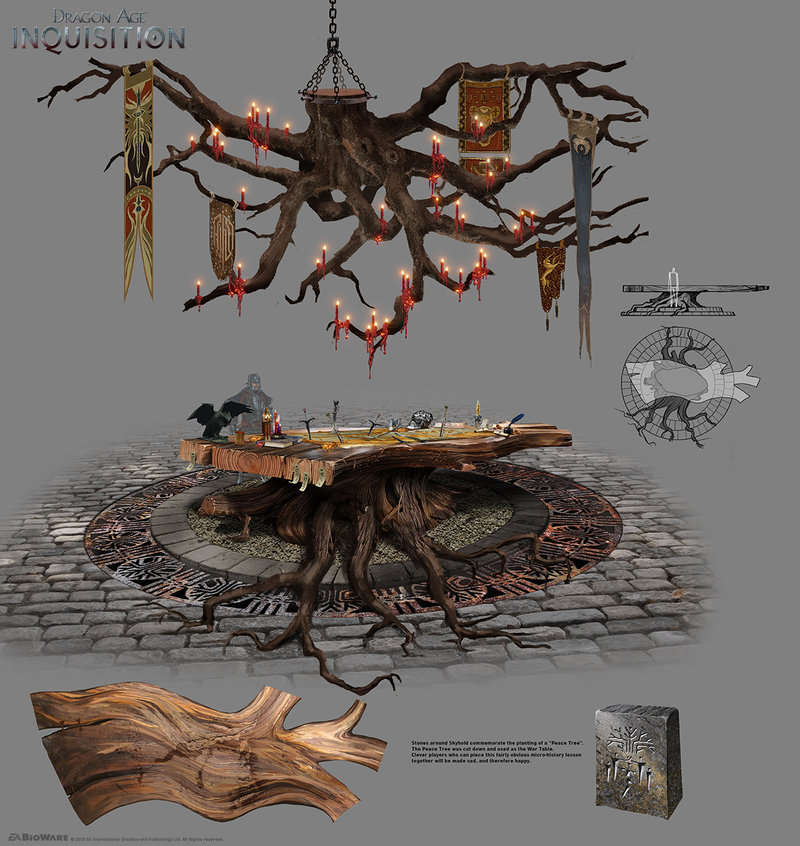 Matt Rhodes - DA:I - Dragon Armor