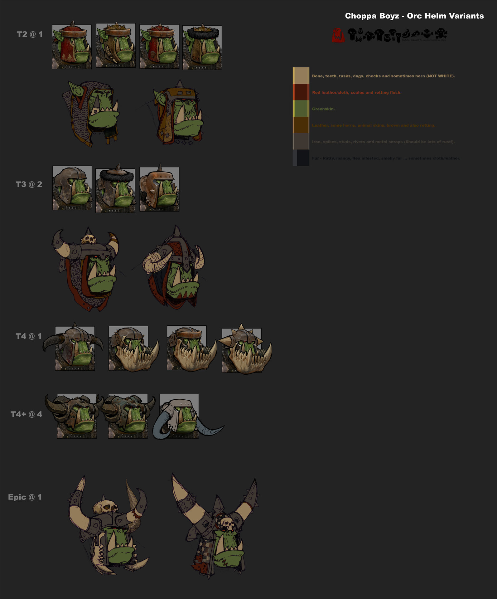 Ted Beargeon - Greenskin MMO Variants