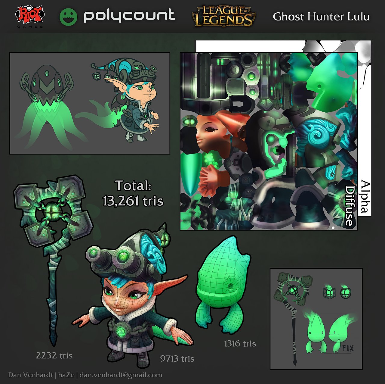 Dan Venhardt - Ghost Hunter Lulu | Riot Games Art Contest 2014