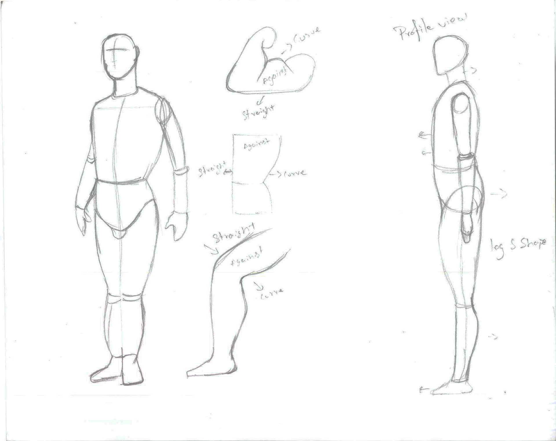 Palanikumar Gopal - My Sketches