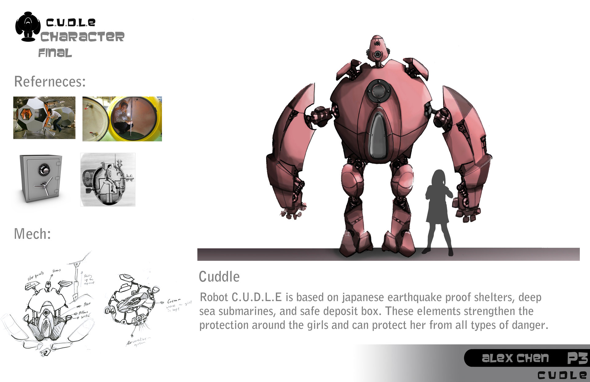 ArtStation - CUDLE Final Character Design