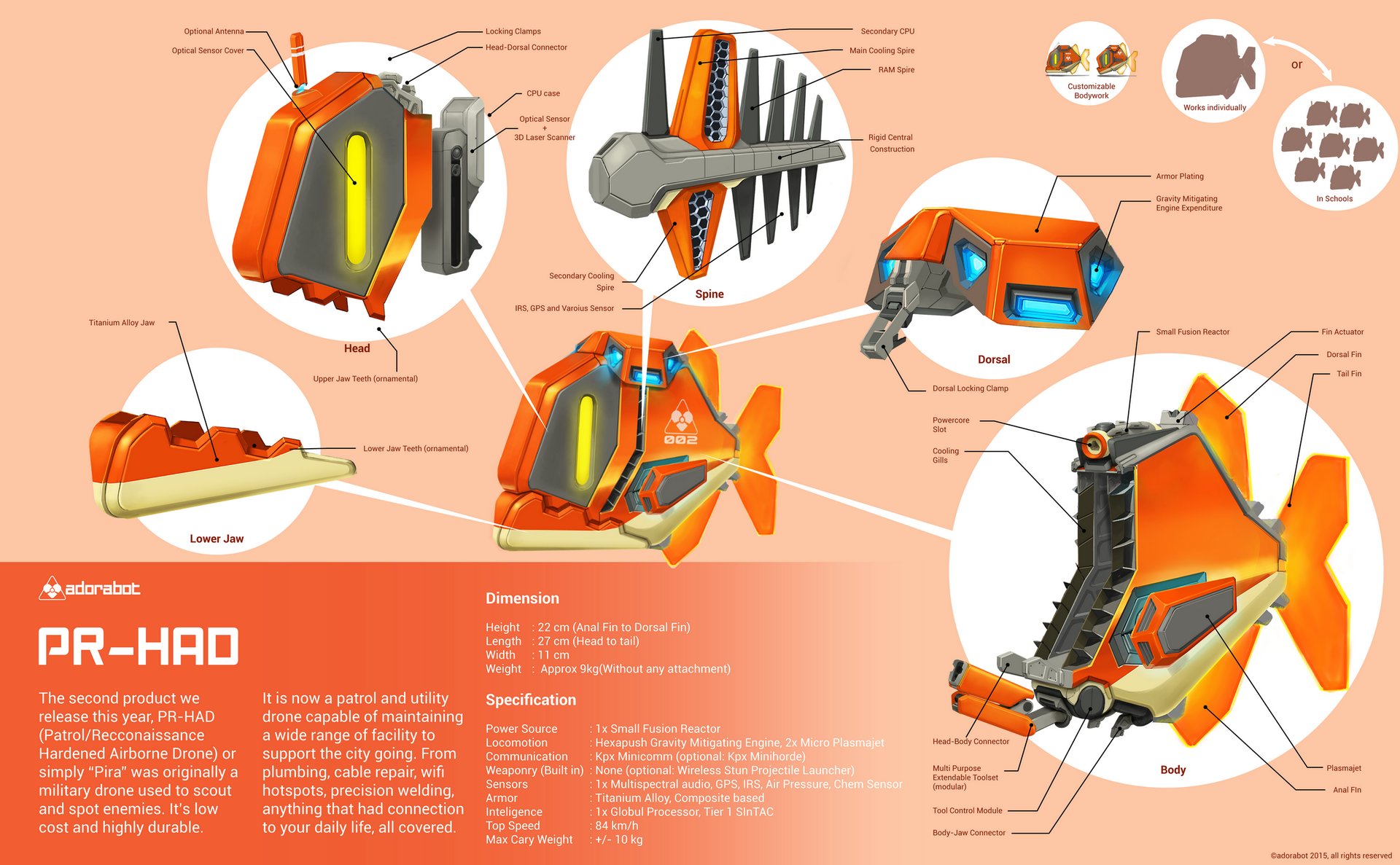 ArtStation - adorabot #002 PR-HAD (Pira)