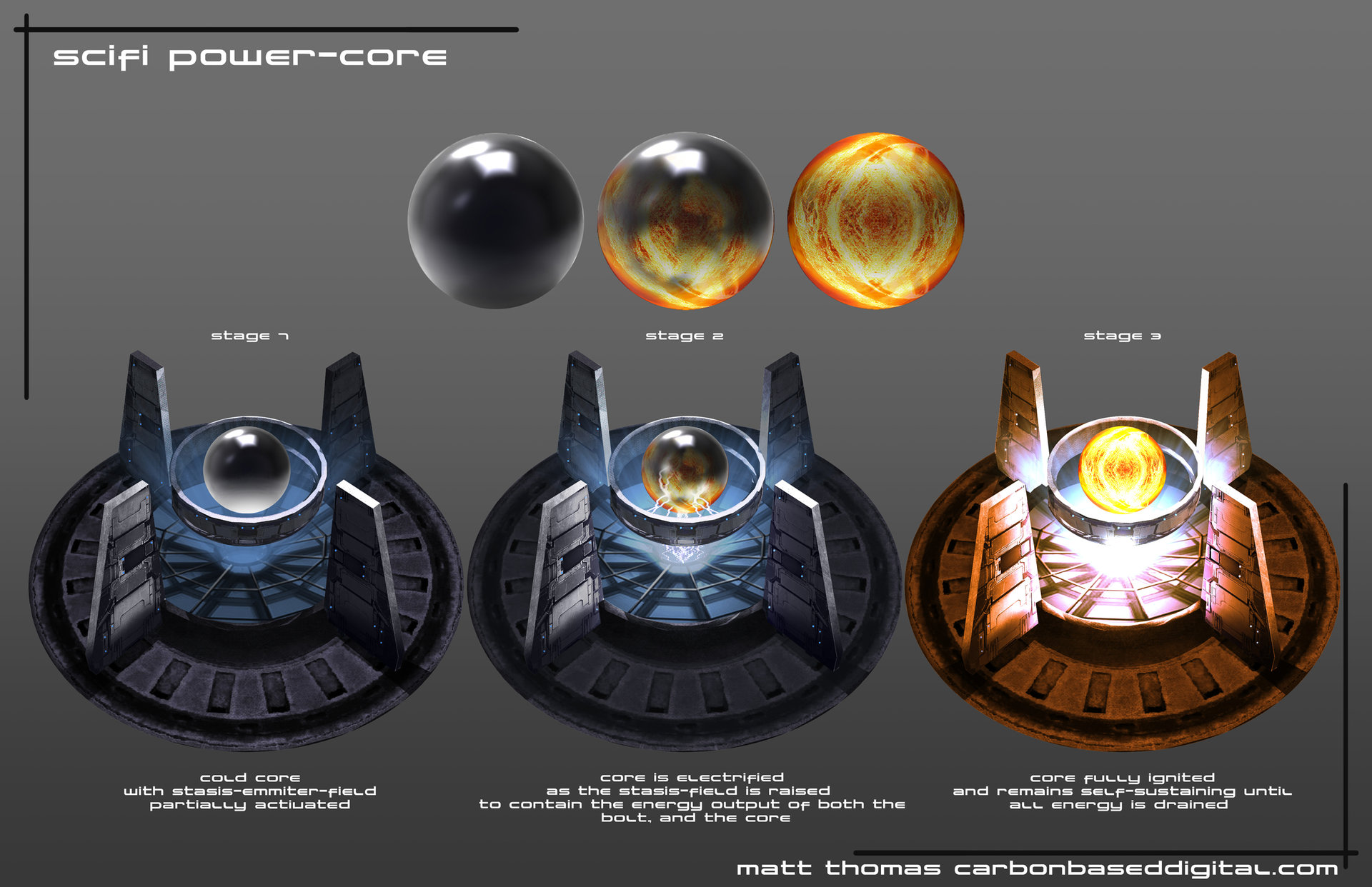 Matt Thomas - Sci-Fi Energy Core Design