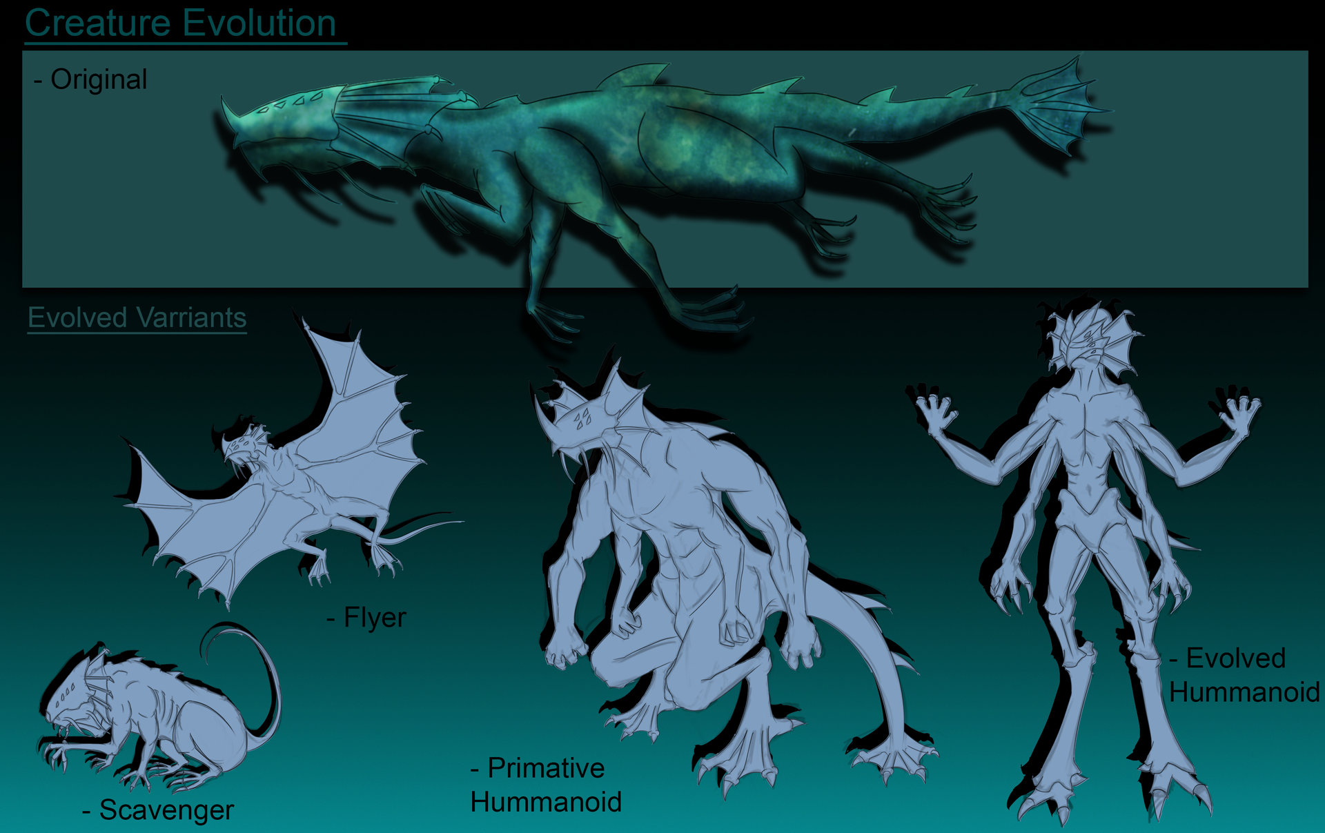 ArtStation - Creature Design Hydra Hybrid Evolution