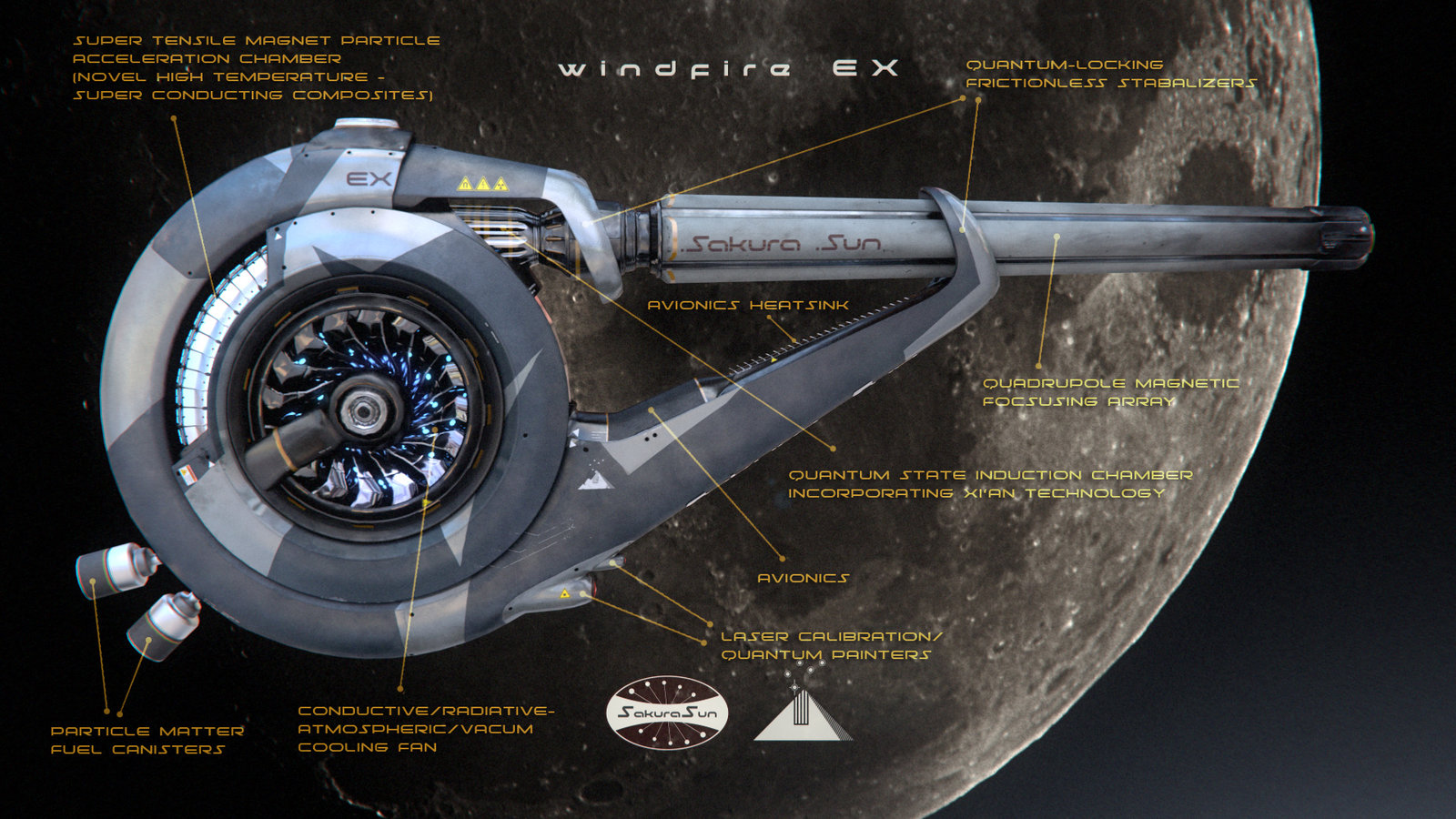 Aeron Miles - Particle Cannon