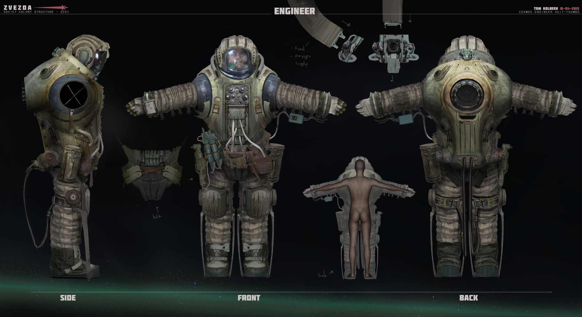 Soviet Space Engineer by Tom Kolbeek : r/ImaginaryCharacters