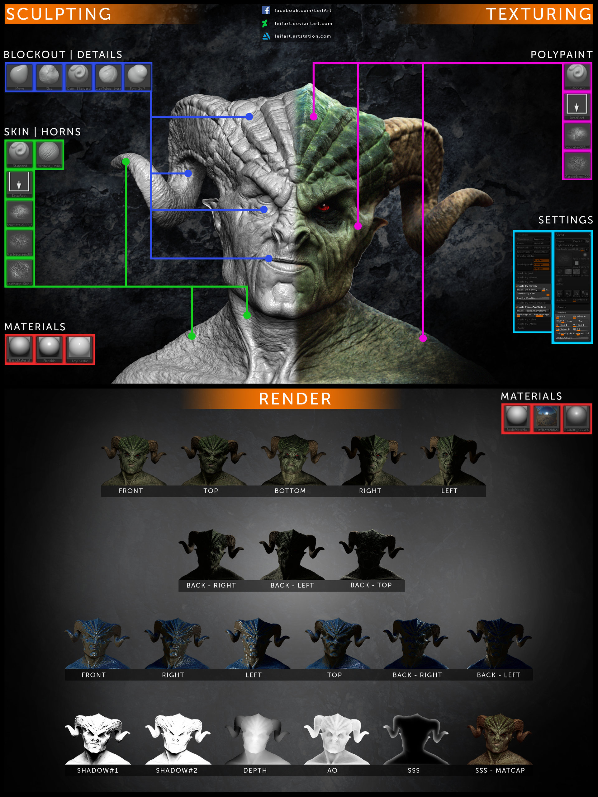 Leif Stalinsky - Moloch the Corruptor