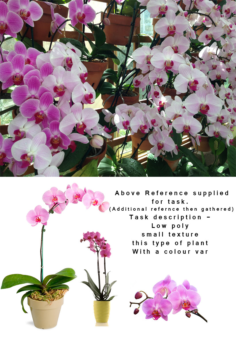 jane venter - Low poly and low Res texture (128x128) plant.