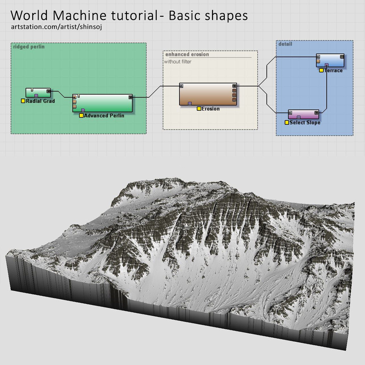 Iri Shinsoj - World Machine tutorial - Basic shapes