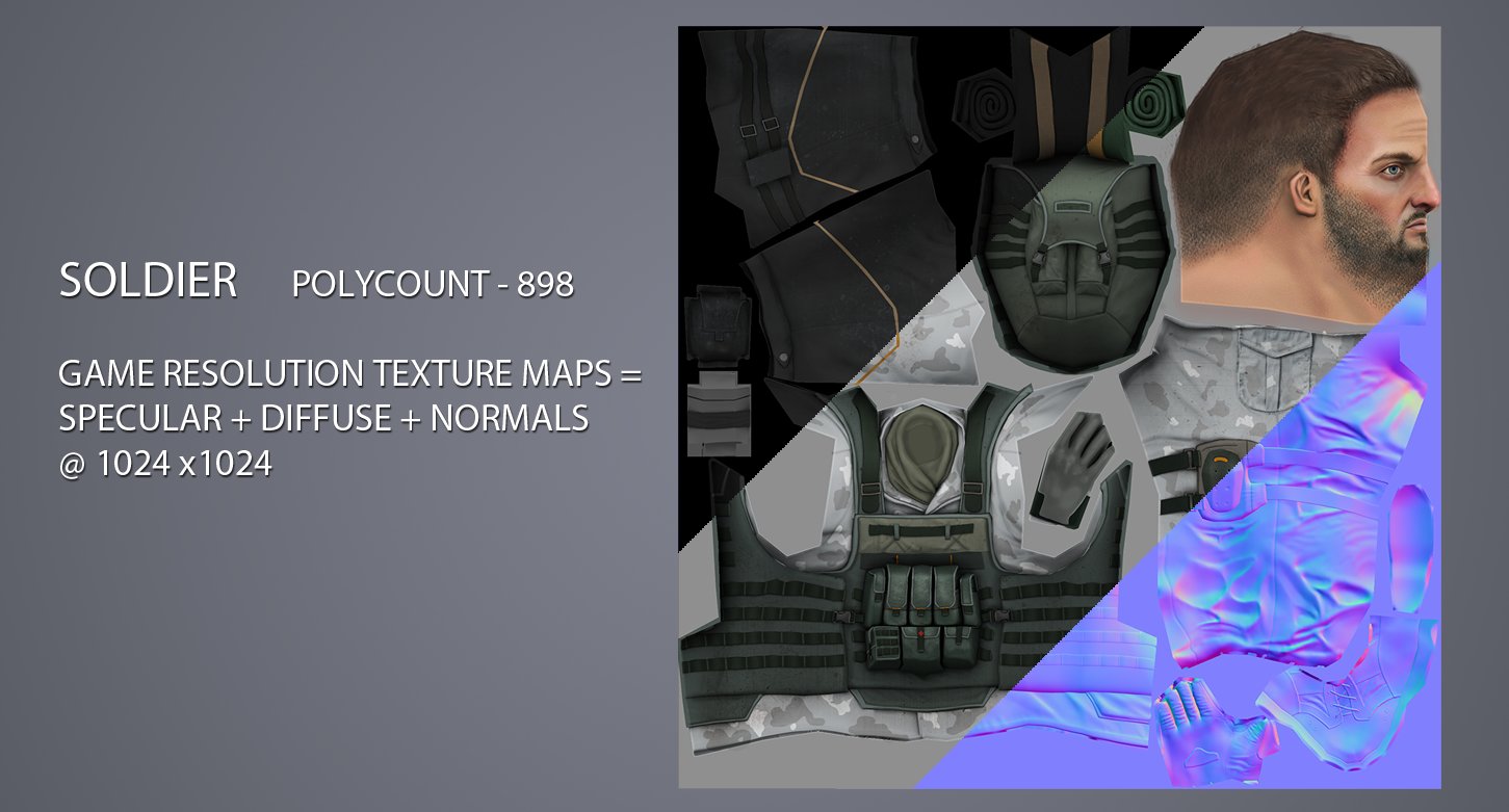 Andy Foster - Winter Soldier