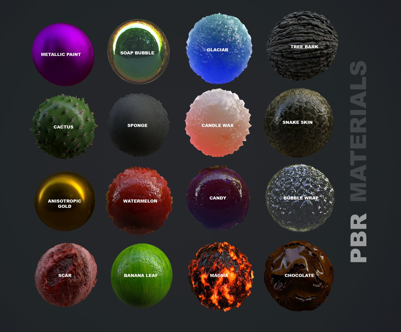 Physically Based Materials