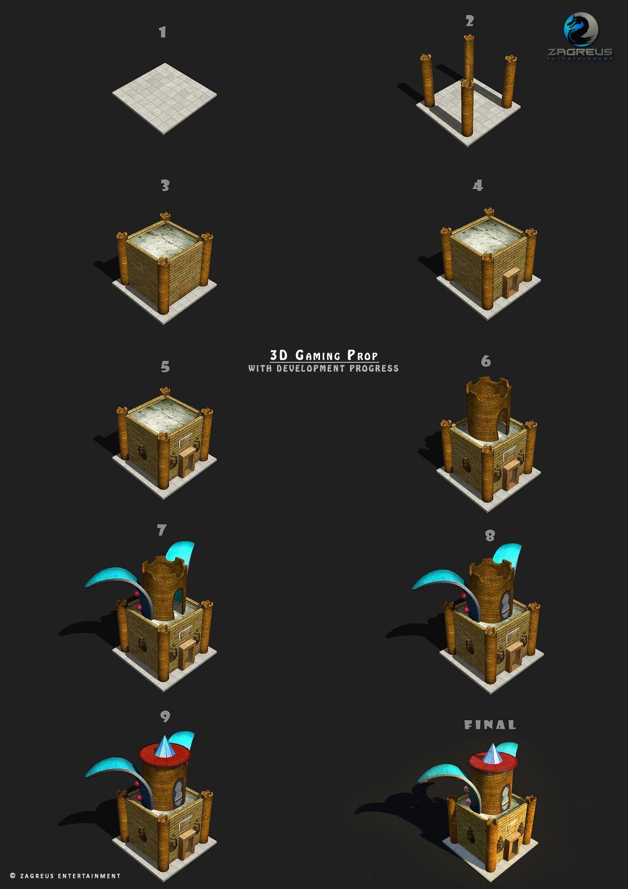 ArtStation - 3D Gaming Props