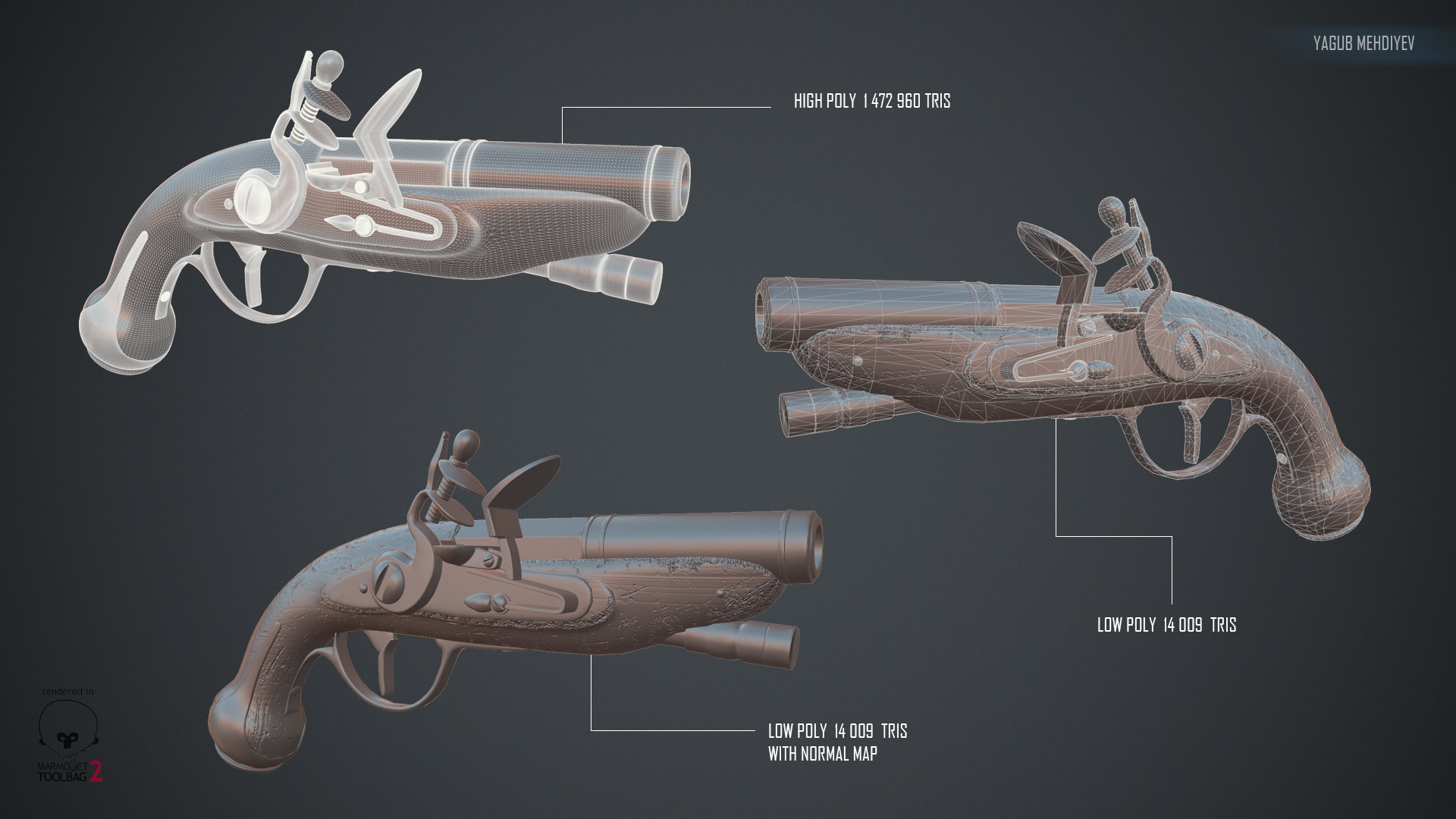 Yagub Mehdiyev - Flint Gun for traveler, XVIII century, Italy