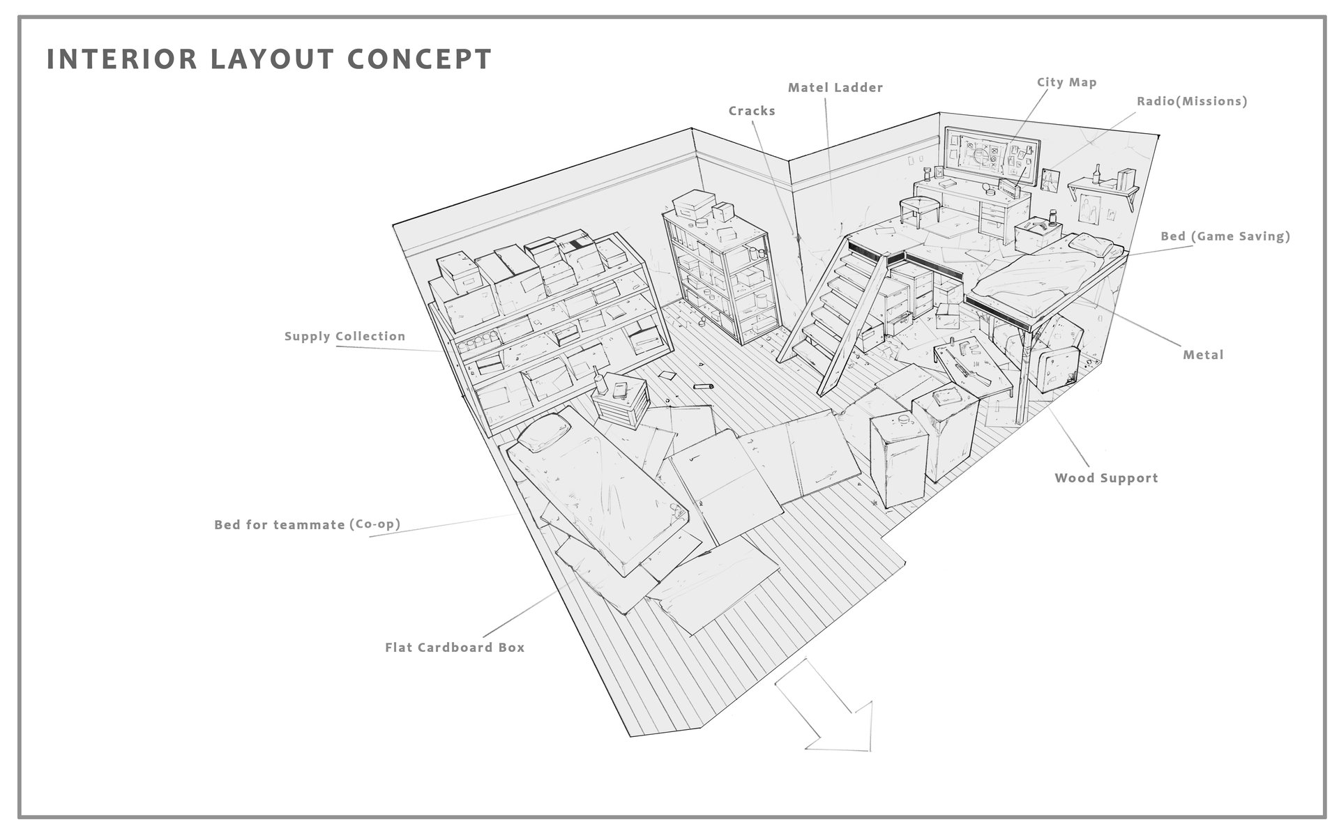 ArtStation - Interior Concept Layout