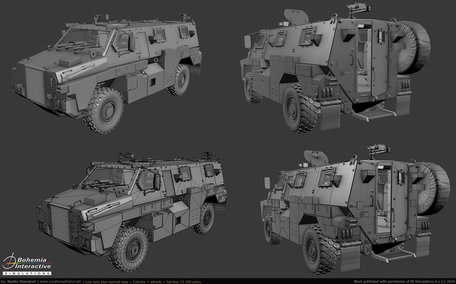 Rastko Stanojevic - Bushmaster