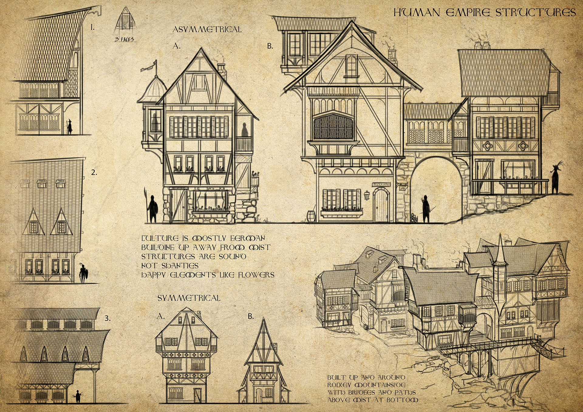 ArtStation - Fantasy Architecture