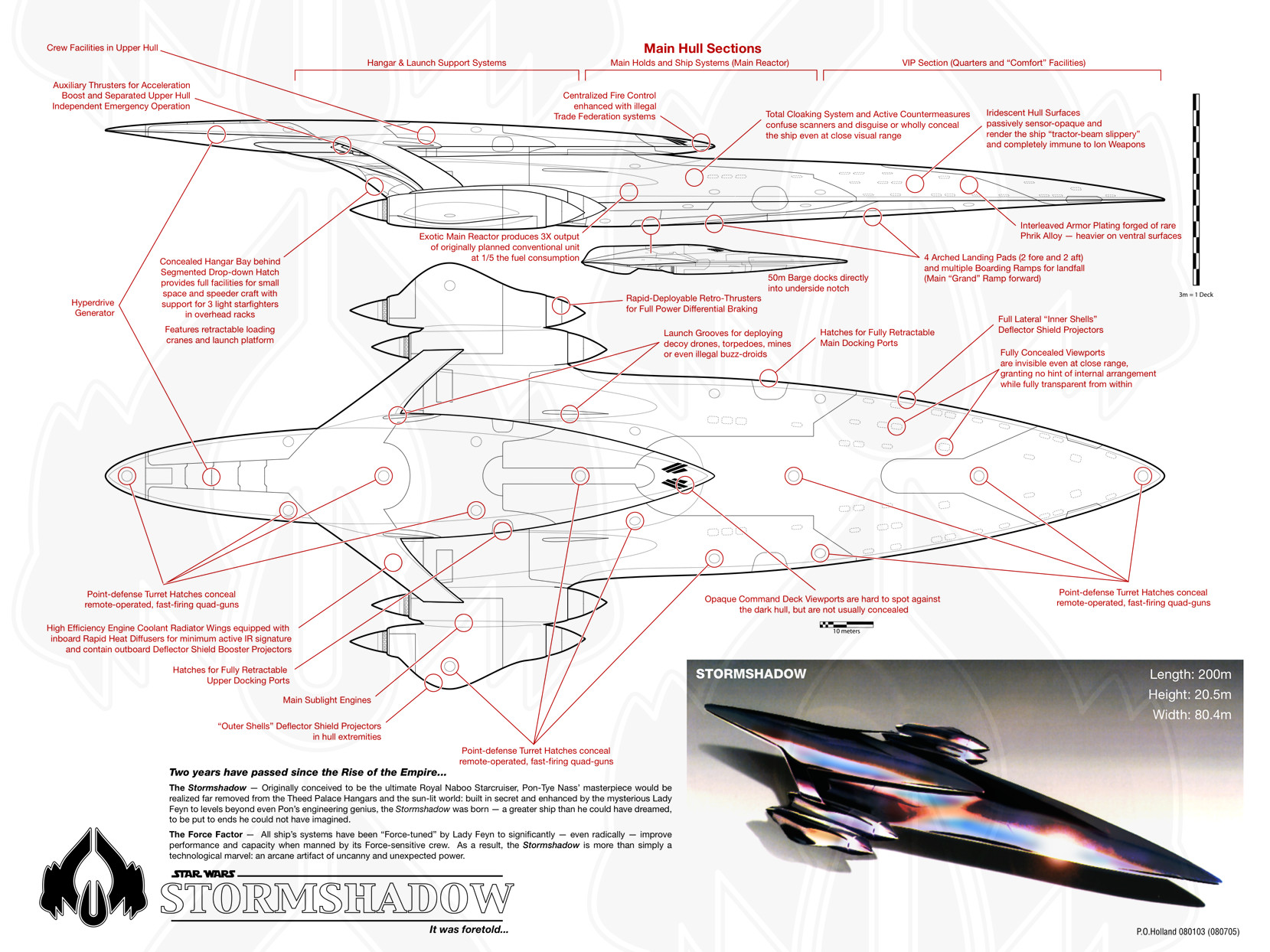 ArtStation - Star Wars: Stormshadow - Starcruiser