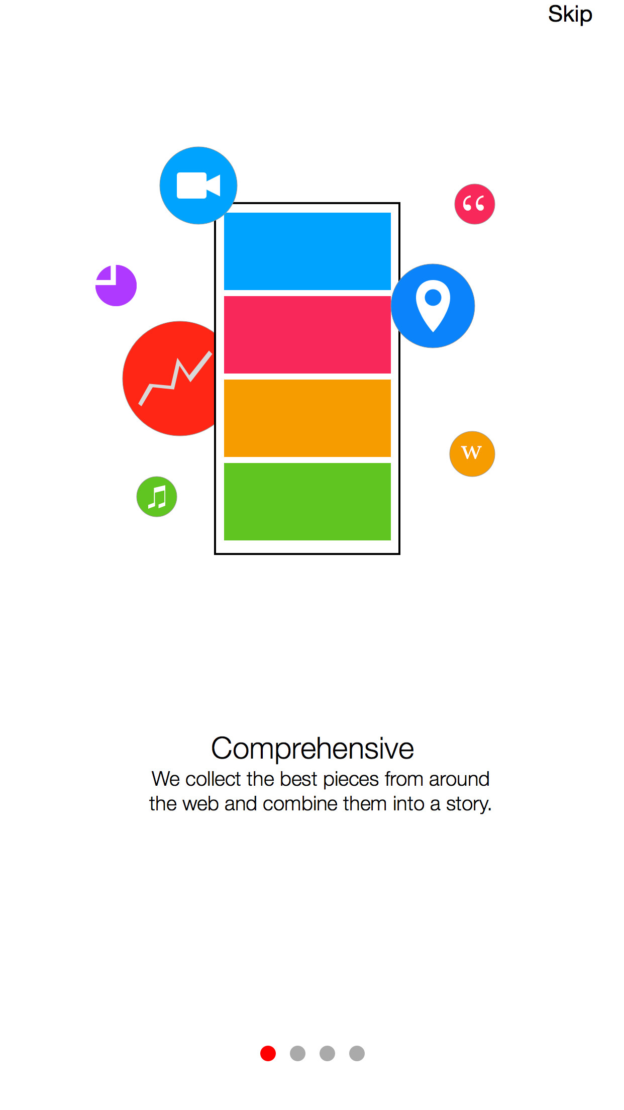 Steven Kuo - Yahoo Digest News App