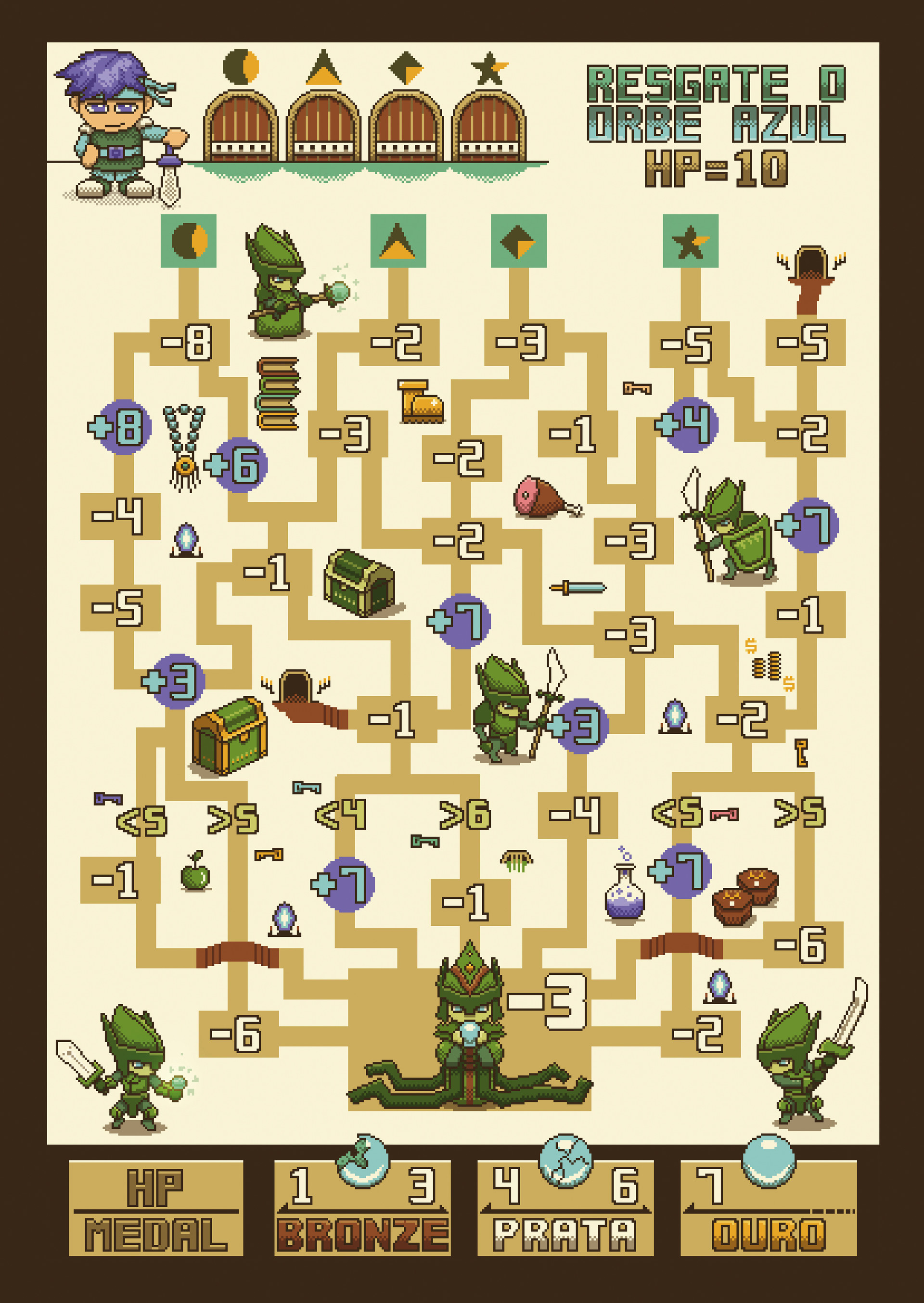 ArtStation - Pixel Dungeon