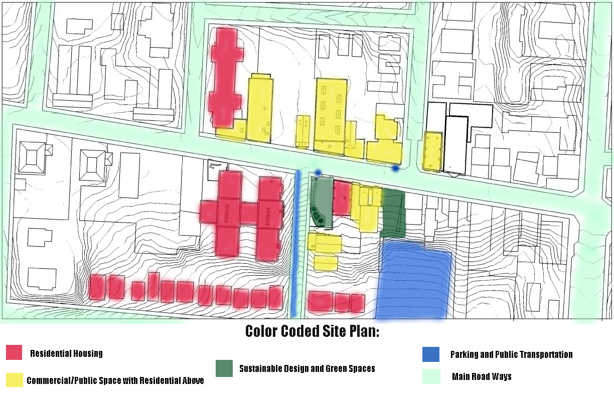Taylor Lee Bittner - Clifton Library