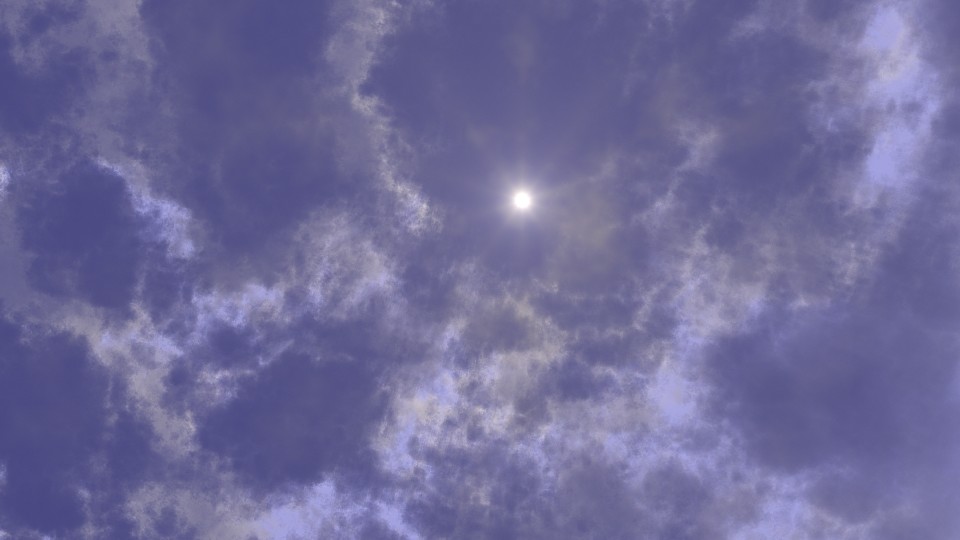 Irum H - Cloud Simulation