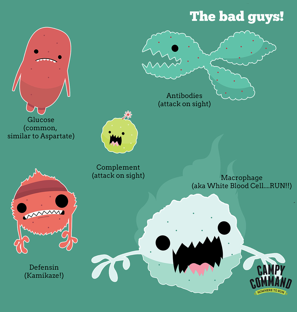 Daniel Jutson - Campy Command