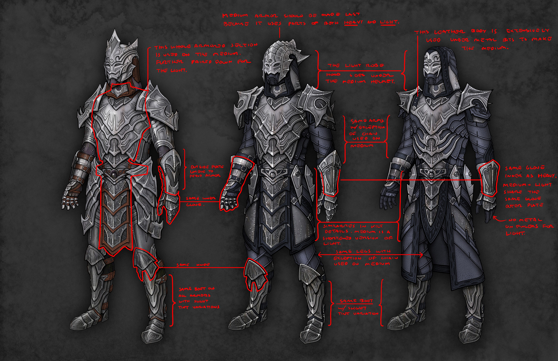Mathew Weathers - Cult Armor and Weapons Set, ESO