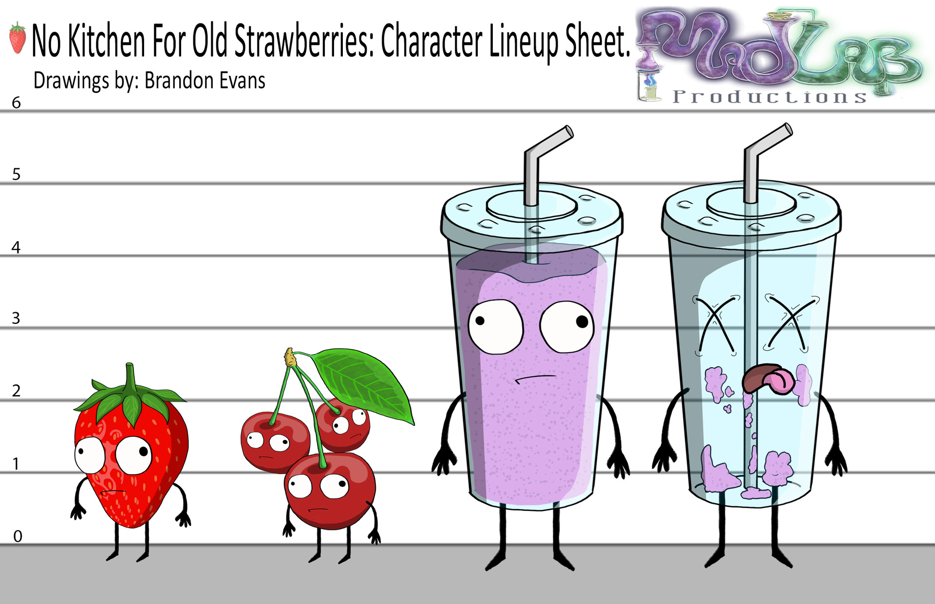 Brandon Evans - No Kitchen For Old Strawberries