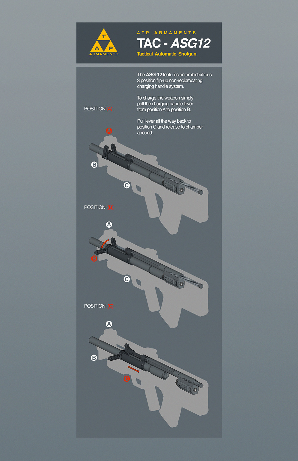 Alex Penescu - ASG-12