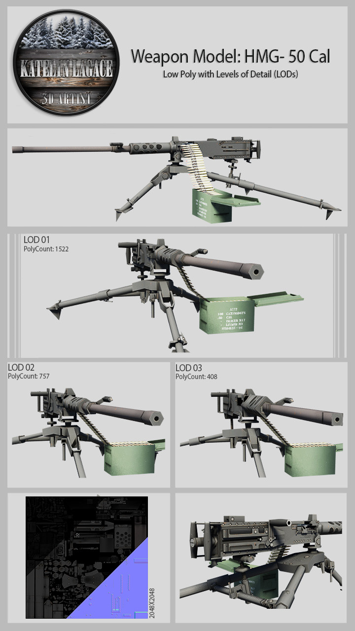 ArtStation - HMG 50Cal Model (Low Poly)