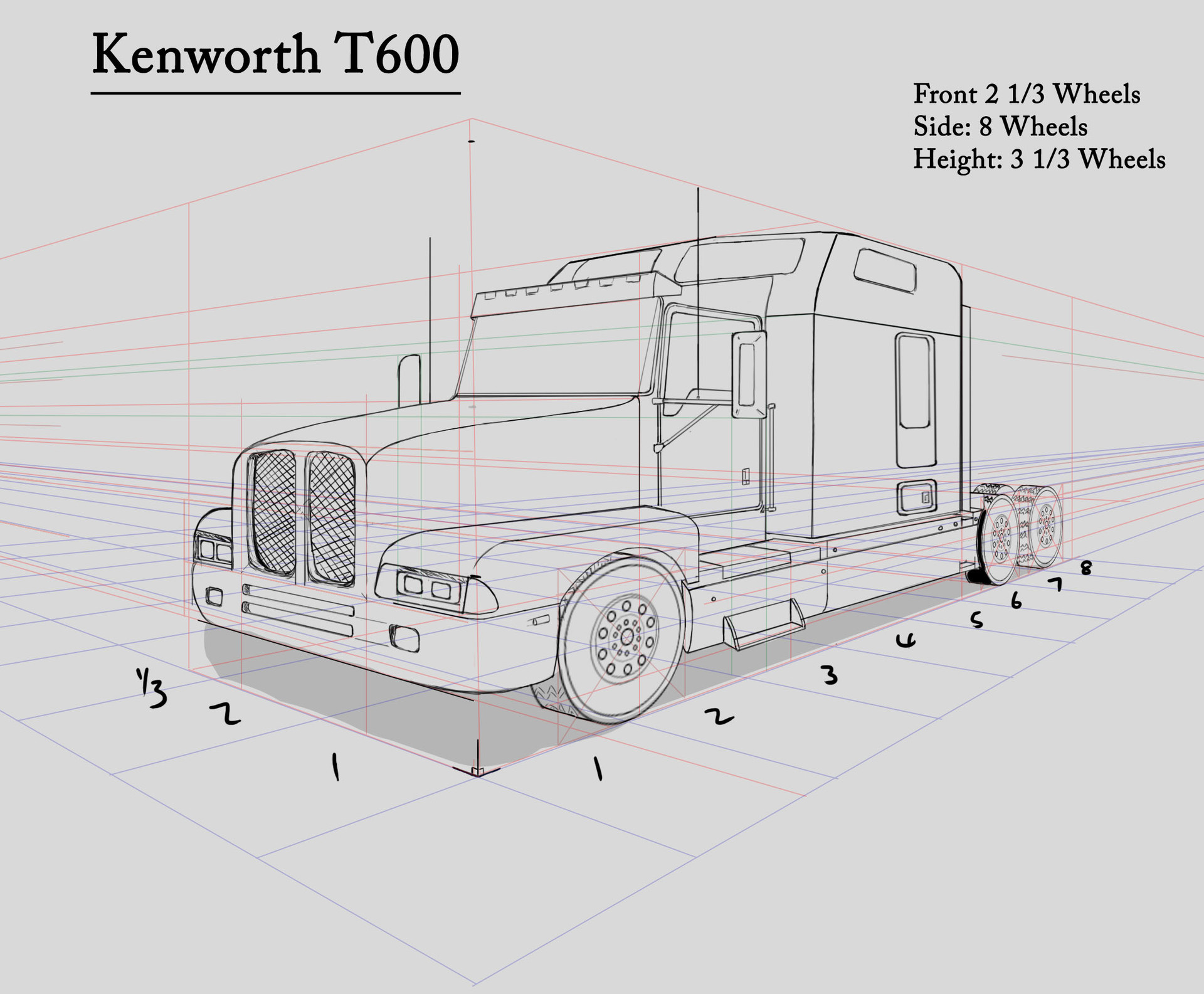 Kenworth T600 Specs