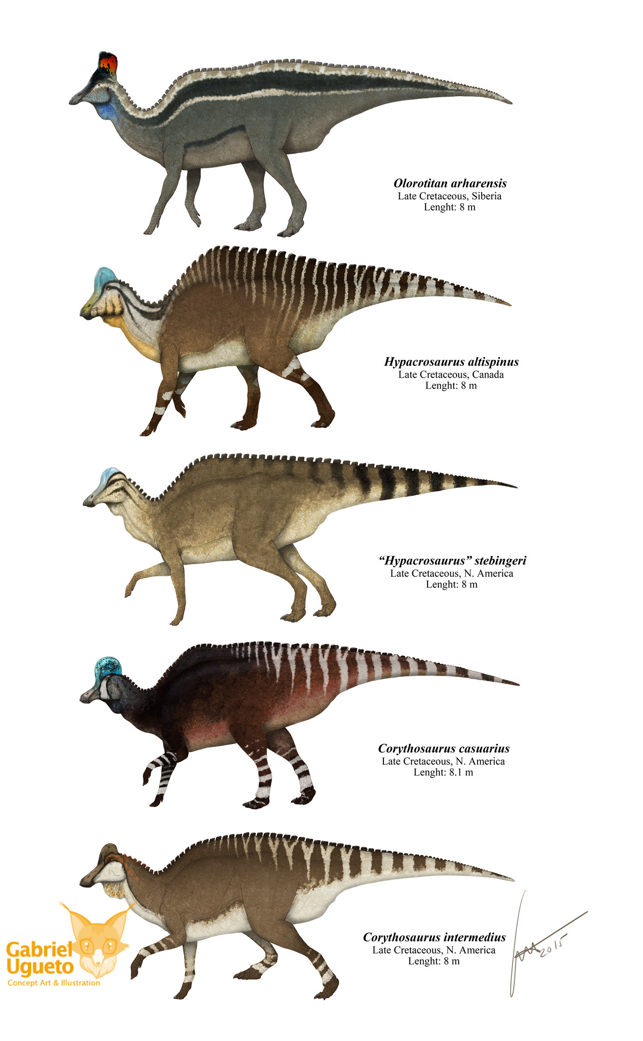 ArtStation - Hadrosauridae 1