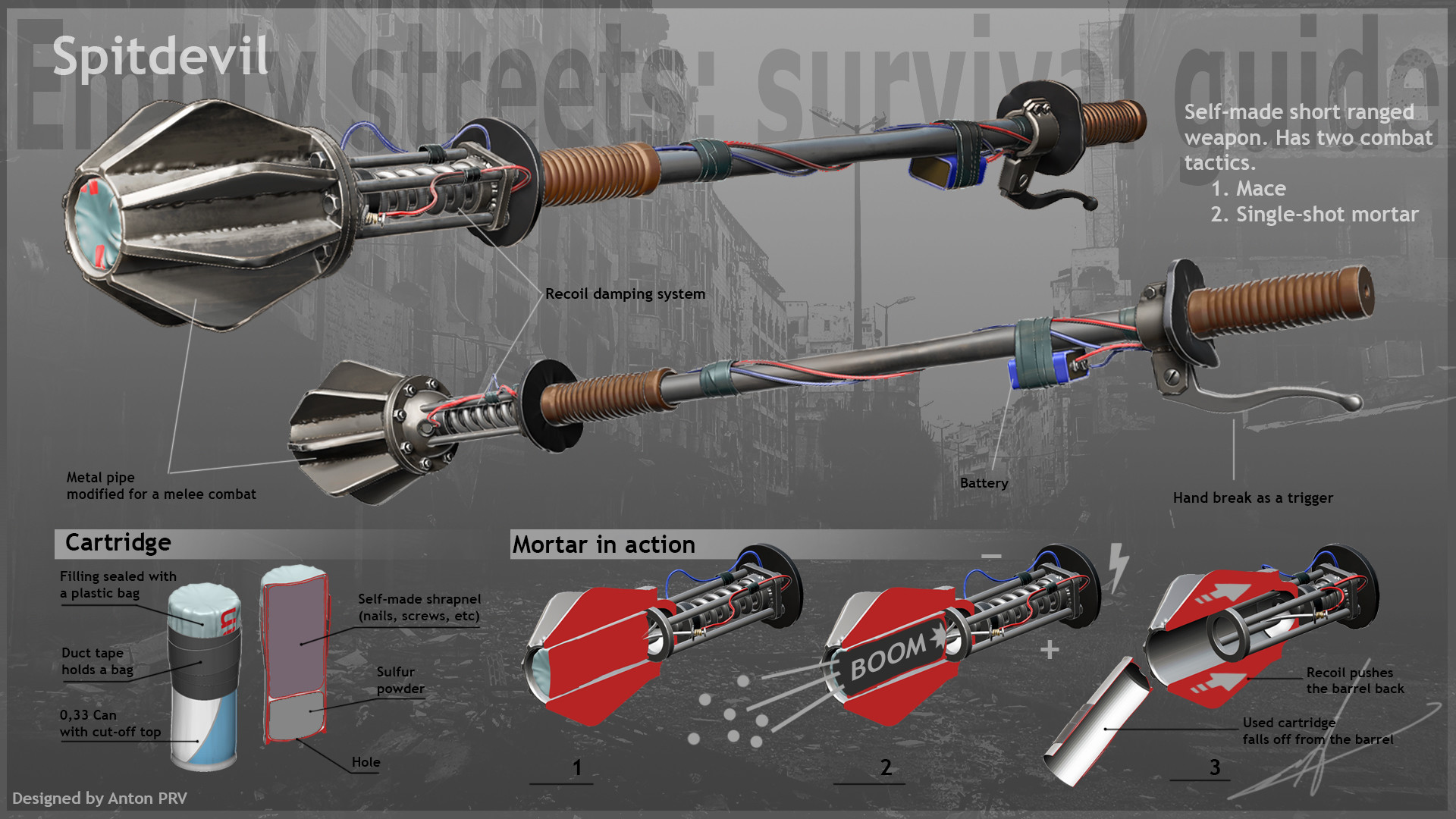 ArtStation - Spitdevil