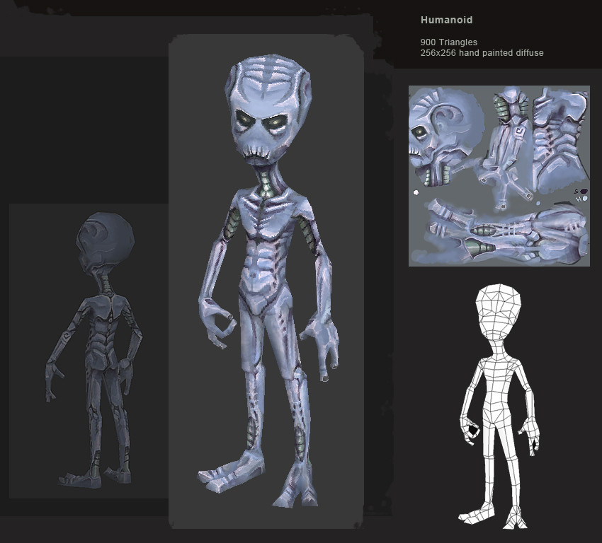 ArtStation - Lowpoly humanoid