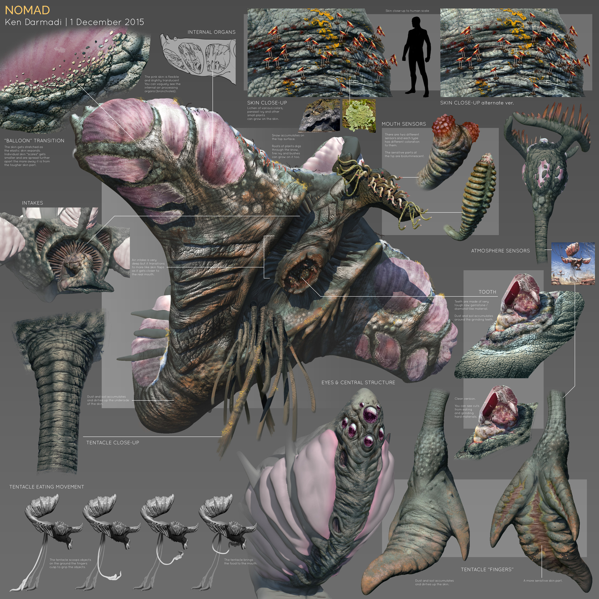 ArtStation - Sci-fi Survival Game Project - Creatures