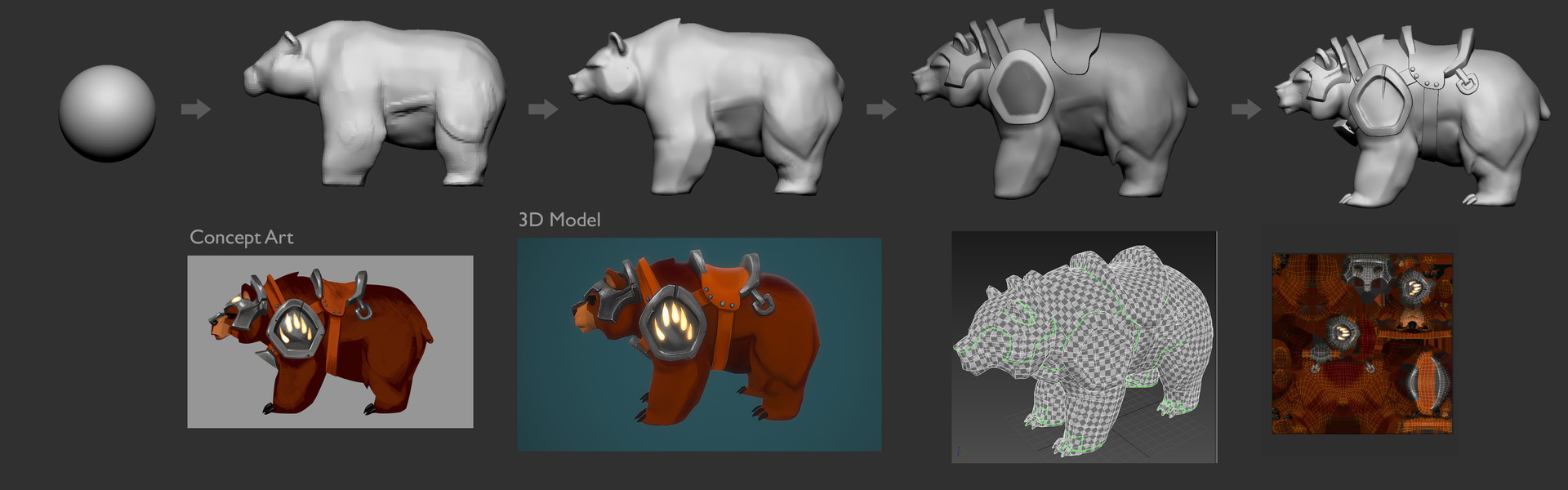 ArtStation - Bear - Process