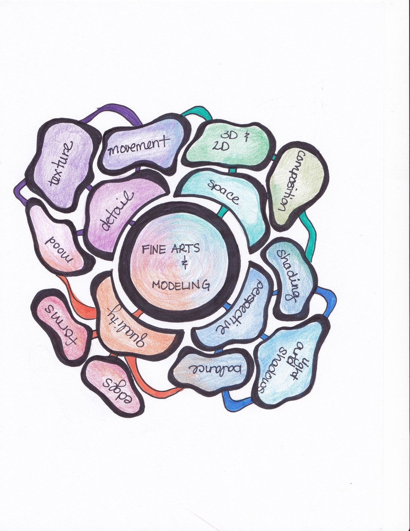 ArtStation - Emm Englebert