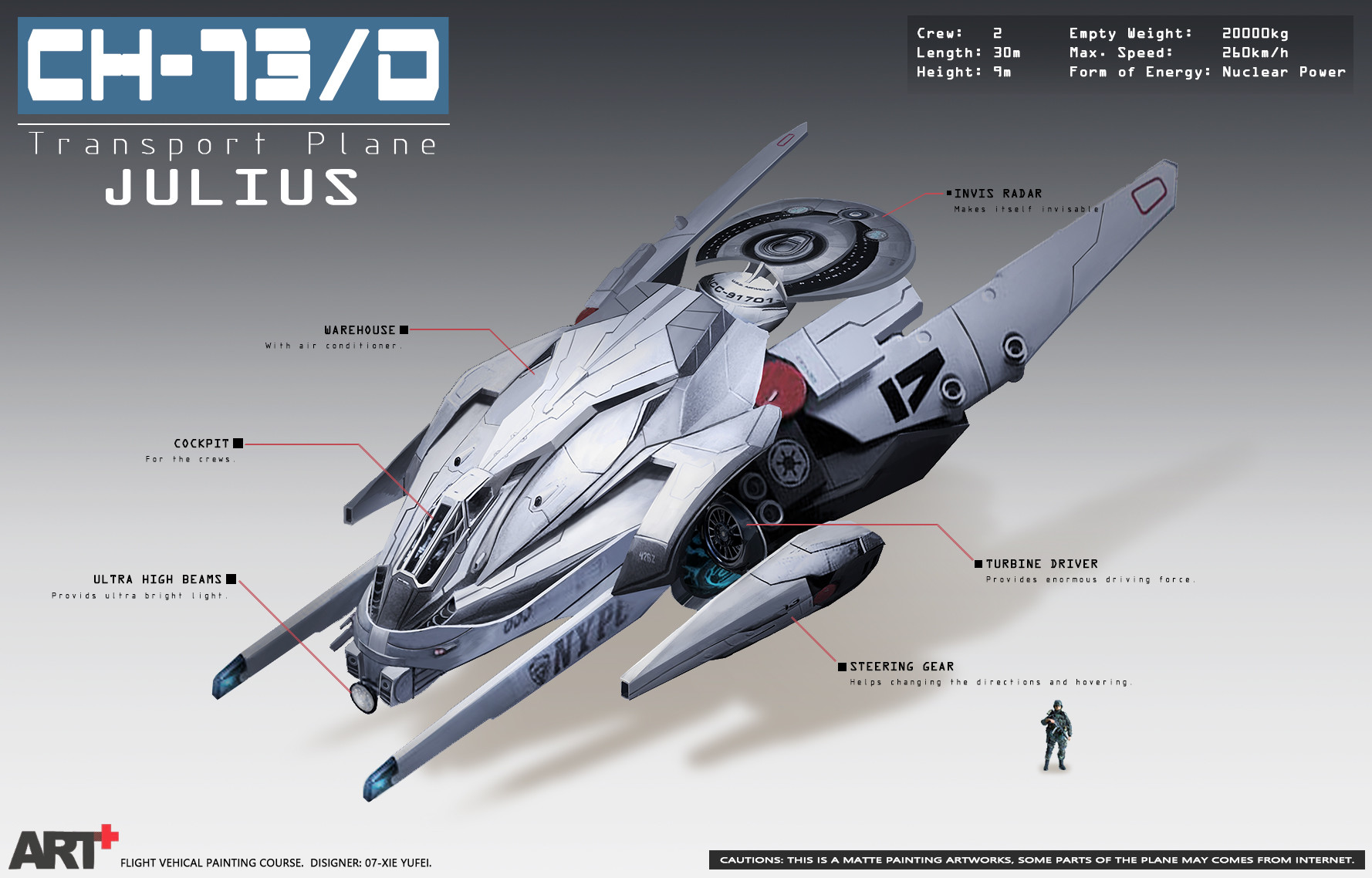 ArtStation - Concept Aircraft