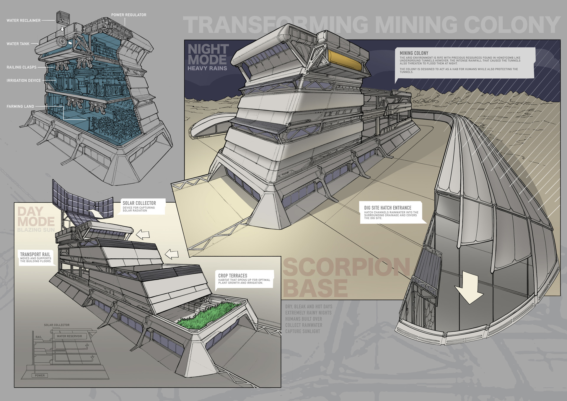 ArtStation - Scorpion Base